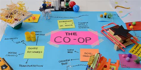 Design Thinking In Stem Lessons Innovative And Creative The Siemens