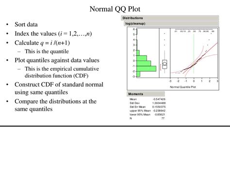 Ppt Limits To Statistical Theory Bootstrap Analysis Powerpoint
