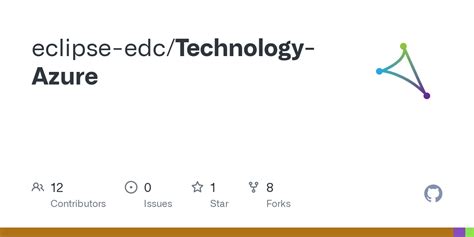 Github Eclipse Edctechnology Azure
