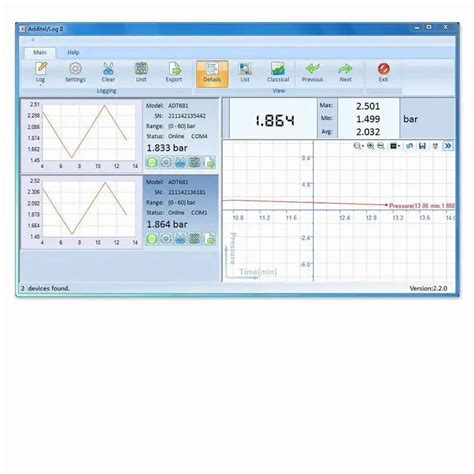 Data Logging Software At Best Price In Ahmedabad By All Measure Technologies Private Limited