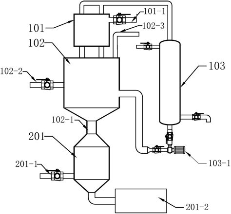 一种烟气净化装置的制作方法