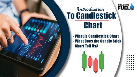 Introduction To Candlestick Charts Trading Fuel