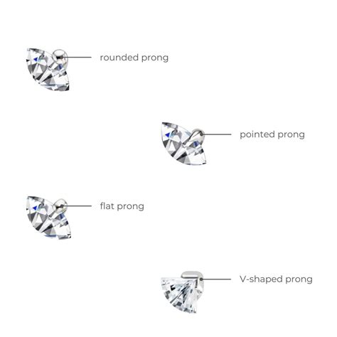 Four Prong Rings Vs Six Prong Rings Diamond Buzz