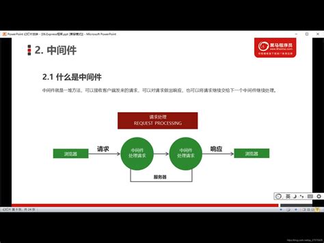 Express Express Csdn
