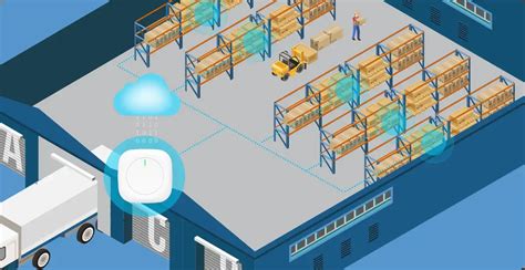 Iot Gateways Mokosmart Leader In Iot Device Solutions