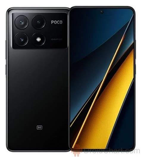 Xiaomi Poco X Pro Revisión Pros y Contras
