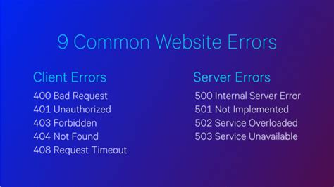 9 Common Website Errors How They Impact Seo