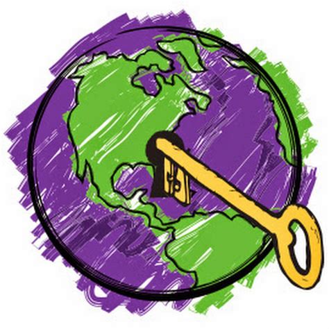 Learning Differences World Youtube