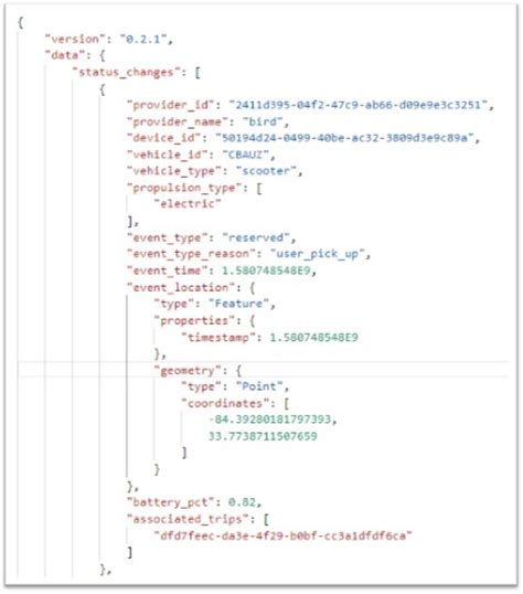 Extracting Geometry Coordinates From JSON String Esri Community