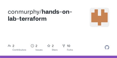 Github Conmurphyhands On Lab Terraform