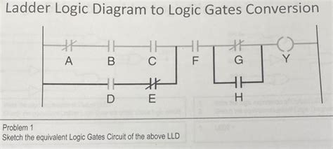 Solved Ladder Logic Diagram To Logic Gates Conversion