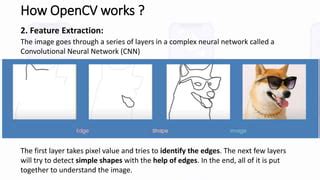 OpenCV In Mobile Technology Computer Vision On Mobile PPT