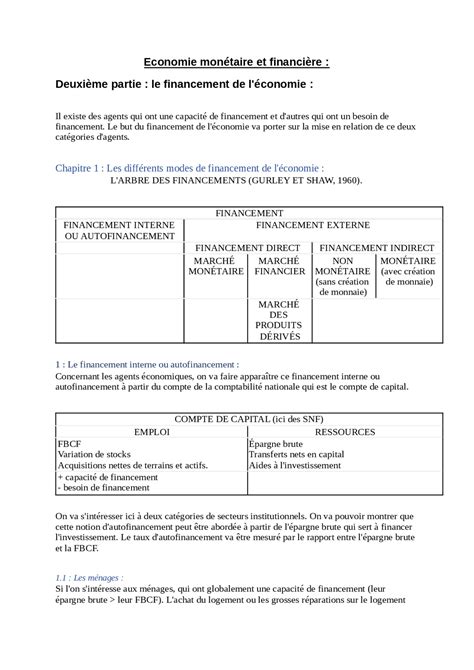 Cours Déconomie L2 Notes De Cours Docsity