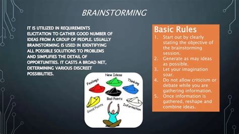 Requirement Elicitation Techniques Methods Ppt