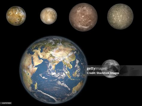 Four Largest Moons Of Jupiter Jupiter And Moons Jupiter And Its Four