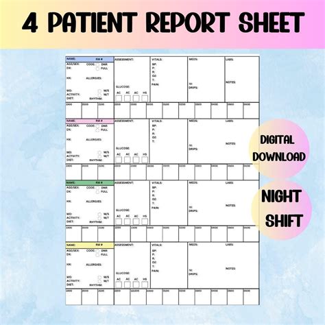 Nurse Report Sheet Night Shift 4 Patient Medsurg Noc Shift Nurse