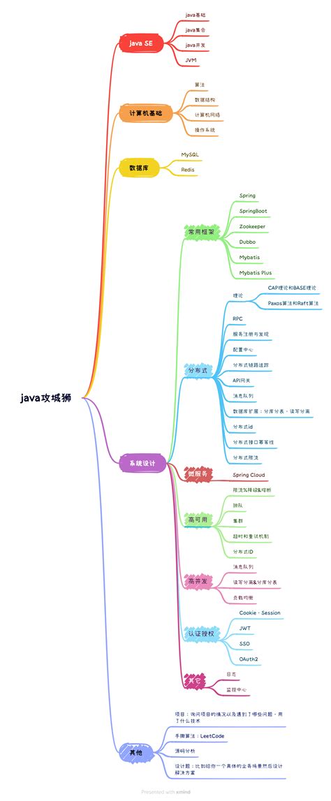 行百里者半九十