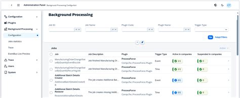 Background Processing Computec Learn