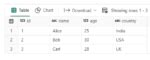 Unraveling Parquet Exploring Its Format And Comparing With Delta Parquet Datasturdy Consulting