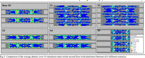 Figure 3 From Pedestrian Flow Simulation And Capacity Analysis Of Stations For Ultra High Speed