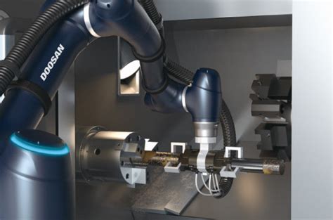 Cobot Connection
