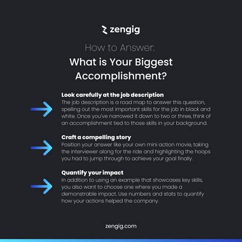 Zengig On Linkedin Interviewtips Interview Interviewprep Interviewadvice Jobsearch