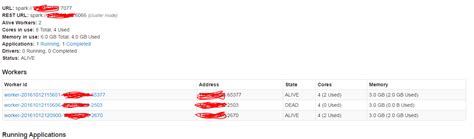 Pyspark Spark Job Throws Error Spark Node Heartbeat Error Stack