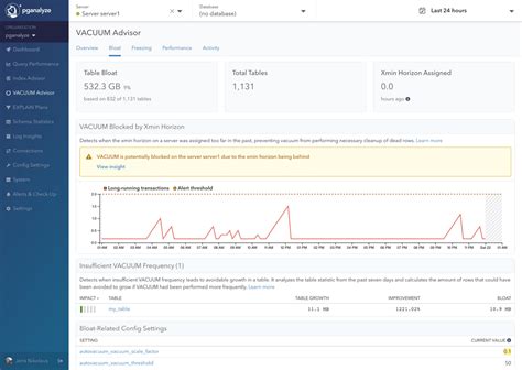 Pganalyze VACUUM Advisor Optimize Your Postgres Autovacuum Settings