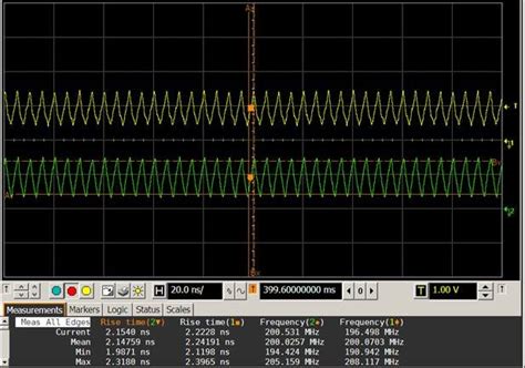参考译文 TS3A2 7518万ETS3A2 7518万E存在DC偏移问题 开关与多路复用器参考译文帖 Read Only