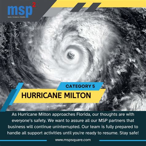 Mspsquare Businesscontinuity Offshorenoc Mspsupport