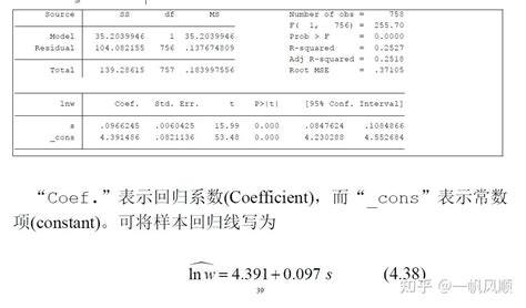 stata一元回归分析 知乎