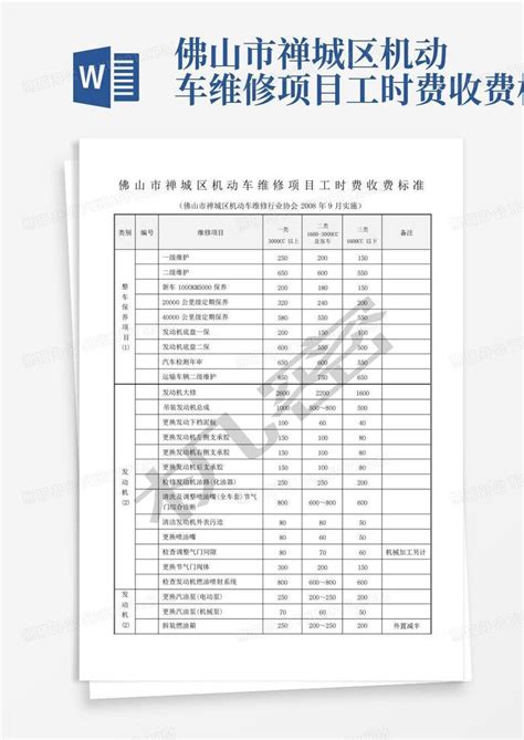 佛山市禅城区机动车维修项目工时费收费标准word模板下载编号qzwdoggz熊猫办公