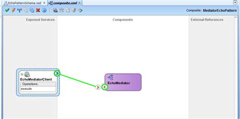 SOA BPM My Learnings Working With A Mediator Echo Pattern