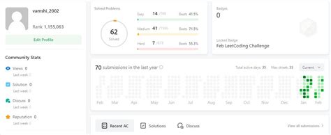 365daychallenge Day Codingchallenge Dailycoding Leetcode Vamshi