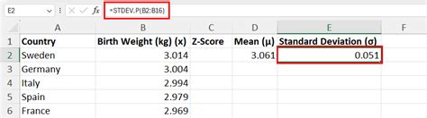 How To Find Z Score In Excel How To Excel