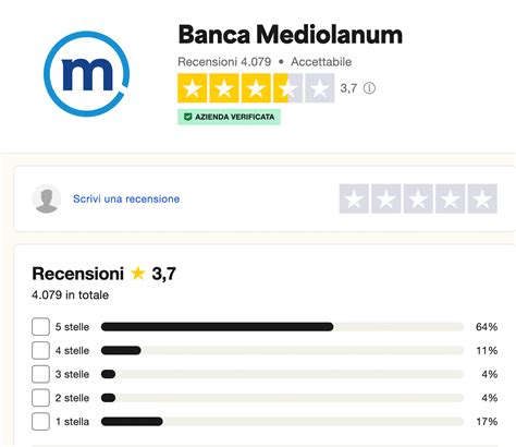 Prexta Recensione Forbes Advisor Italia