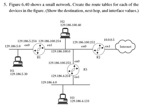 Solved Please Help Solve The Answer To This Computer Chegg