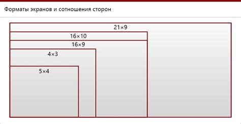 Как узнать диагональ телевизора в сантиметрах и дюймах Тарифкин.ру