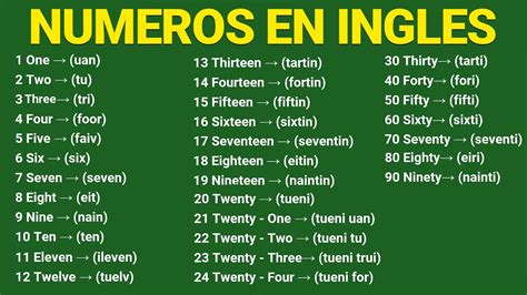 🤓 Los NÚmeros En InglÉs Del 1 Al 1000000 📚 Pronunciación Inglés