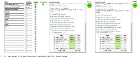 Figure 11 From Normalized Cross Correlation Based Solution For Automated Optical Inspection