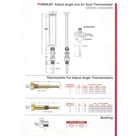 Thermometer A935 Weksler