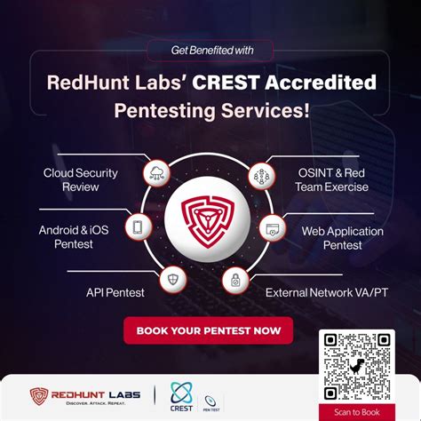 Redhunt Labs On Linkedin Penetrationtesting Pentest Services