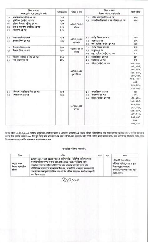 এইচএসসি পরীক্ষা ২০২৫ রুটিন প্রকাশ Netitbd Com
