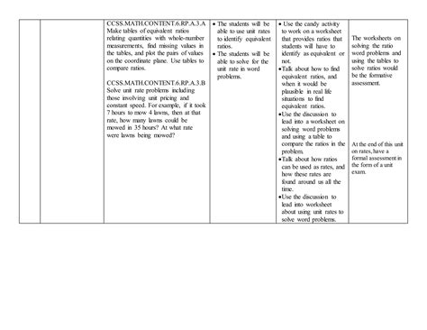 8 Week Curriculum Map Docx