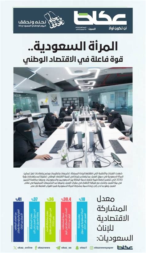 المرأة السعودية قوة فاعلة في الاقتصاد الوطني أخبار السعودية صحيفة