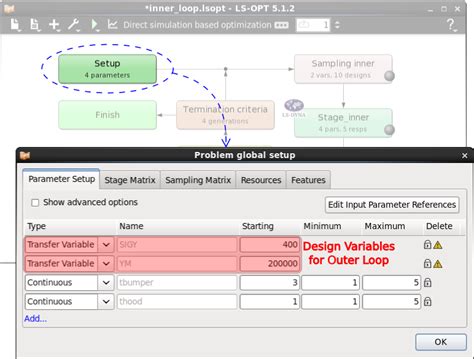 Lsdyna Multi Level Optimization