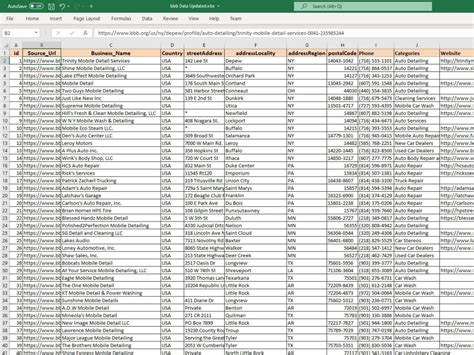 Python Web Scraping Specialist Beautiful Soup Scrapy Selenium Requests Upwork