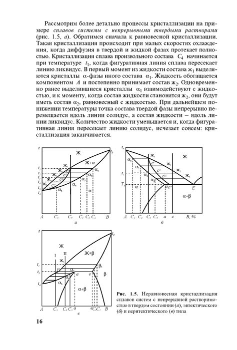 Металловедение и термическая обработка цветных металлов и сплавов Колачев Б А Елагии В И