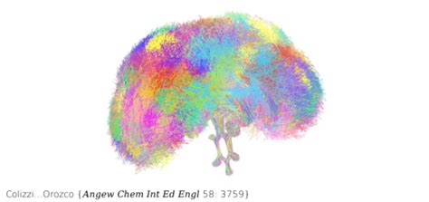Predicting The Limit Of Intramolecular Hydrogen Bonding With Classical