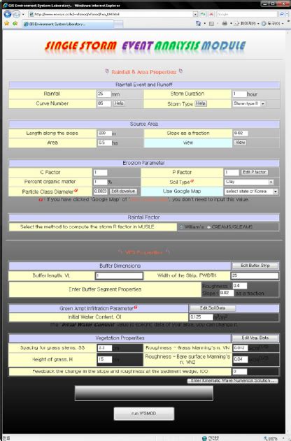 Single Storm Event Analysis SSEA Module In Web GIS Based VFSMOD